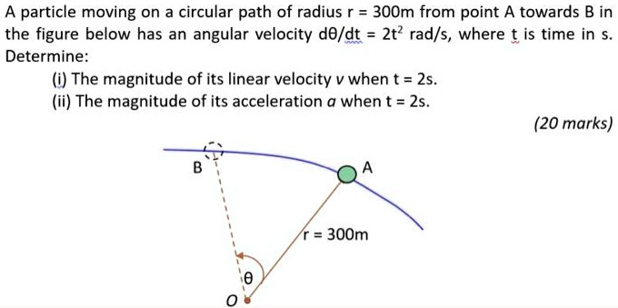 SOLVED: A particle moving on a circular path of radius r = 300m from point A towards B in the ...