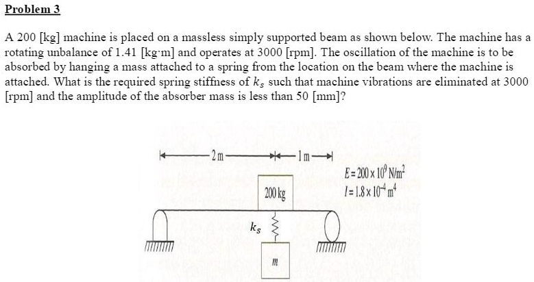 Problem 3 A 200 [kg] machine is placed on a massless simply supported ...
