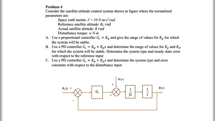 Problem 4 Consider The Satellite Attitude Control System Shown In