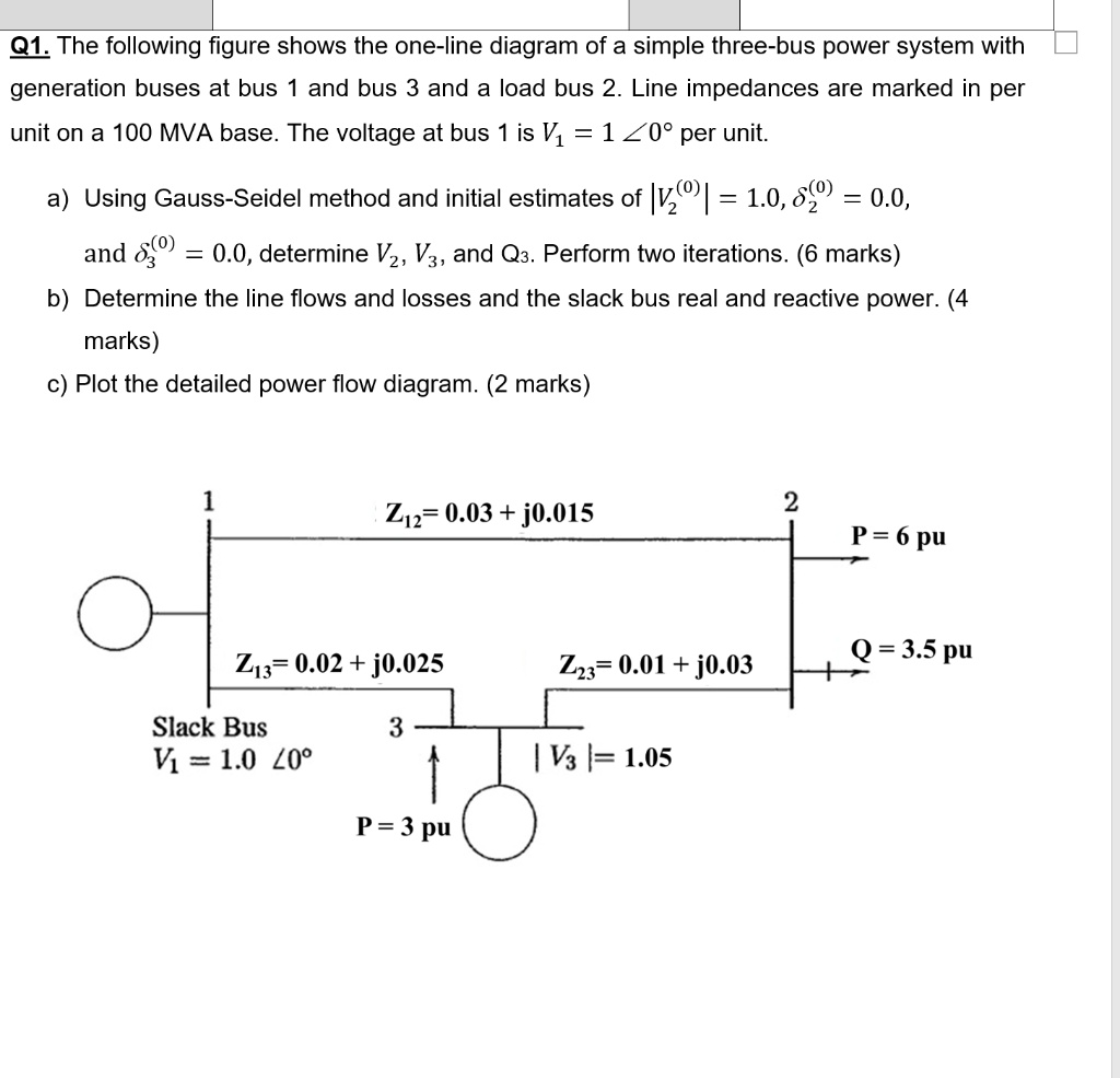 q1 the following figure shows the one line diagram of a simple three bus power system with ...