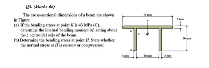 03marks 40 the cross sectional dimensions of a beam are shown in figure ...
