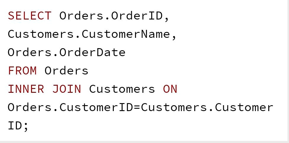 Solved Select Orders Orderid Customers Customername Orders Orderdate From Orders Inner Join