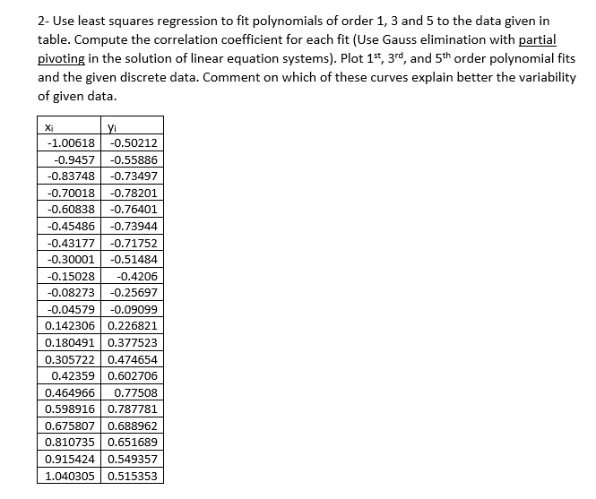 SOLVED:2- Use least squares regression to fit polynomials of order 1, 3 and 5 to the data given ...