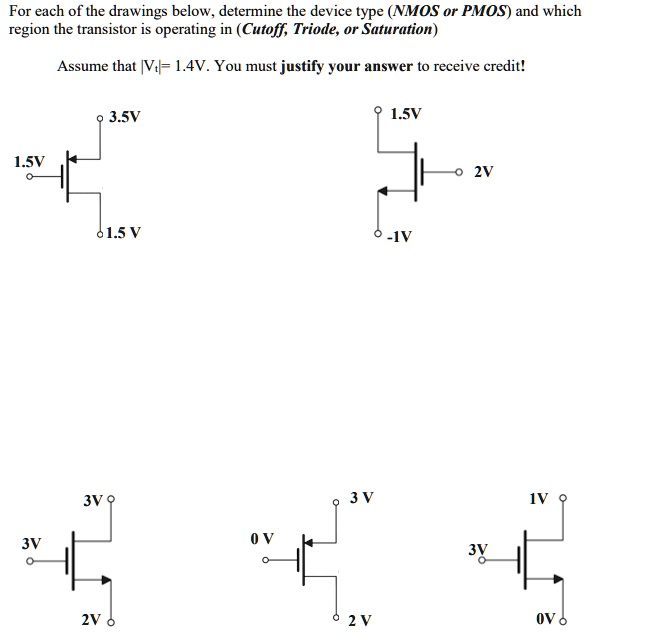 For each of the drawings below, determine the device type (NMOS or PMOS ...
