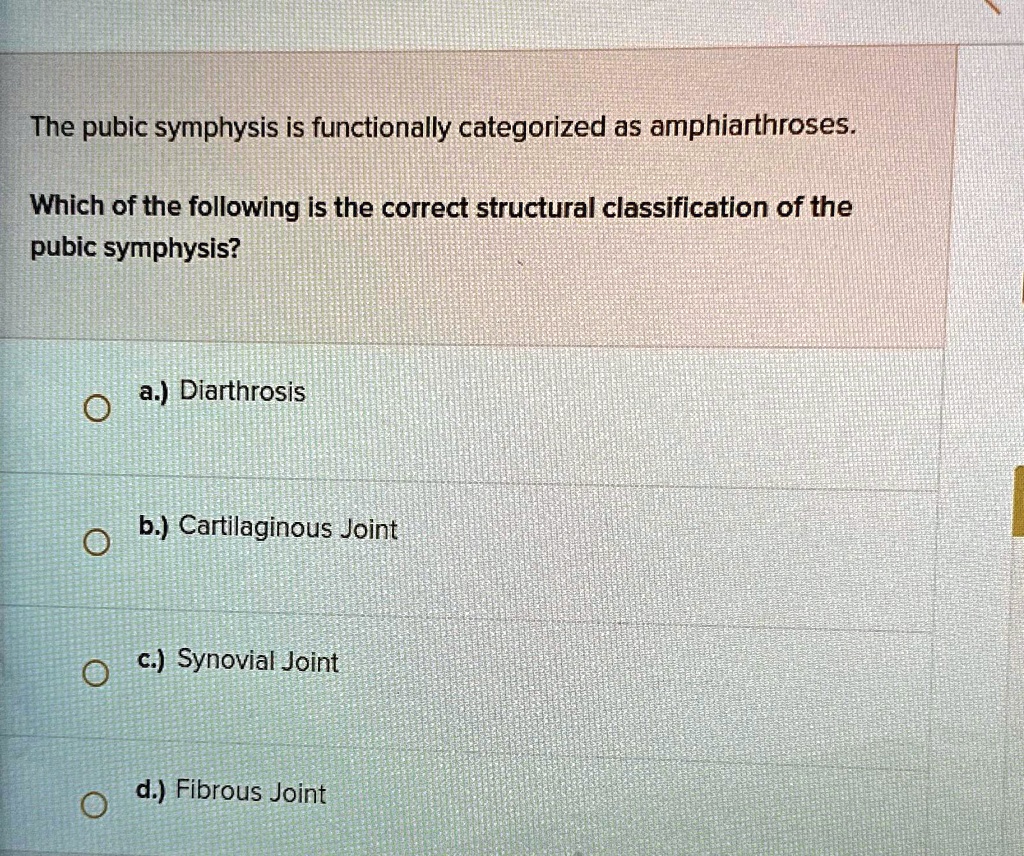 SOLVED: The pubic symphysis is functionally categorized as ...