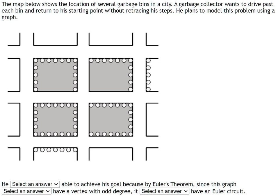 The map below shows the location of several garbage bins in a city. A ...