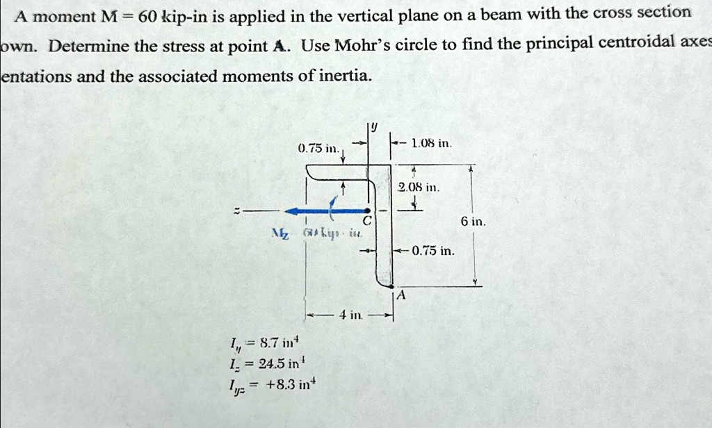 a moment m 60 kip in is applied in the vertical plane on a beam with ...