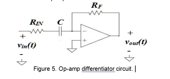 VIDEO solution: How to construct this differentiator in LTSpice? Especially the Vin and Vout? RF ...