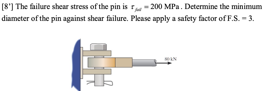 SOLVED: The failure shear stress of the pin is tfai = 200 MPa ...