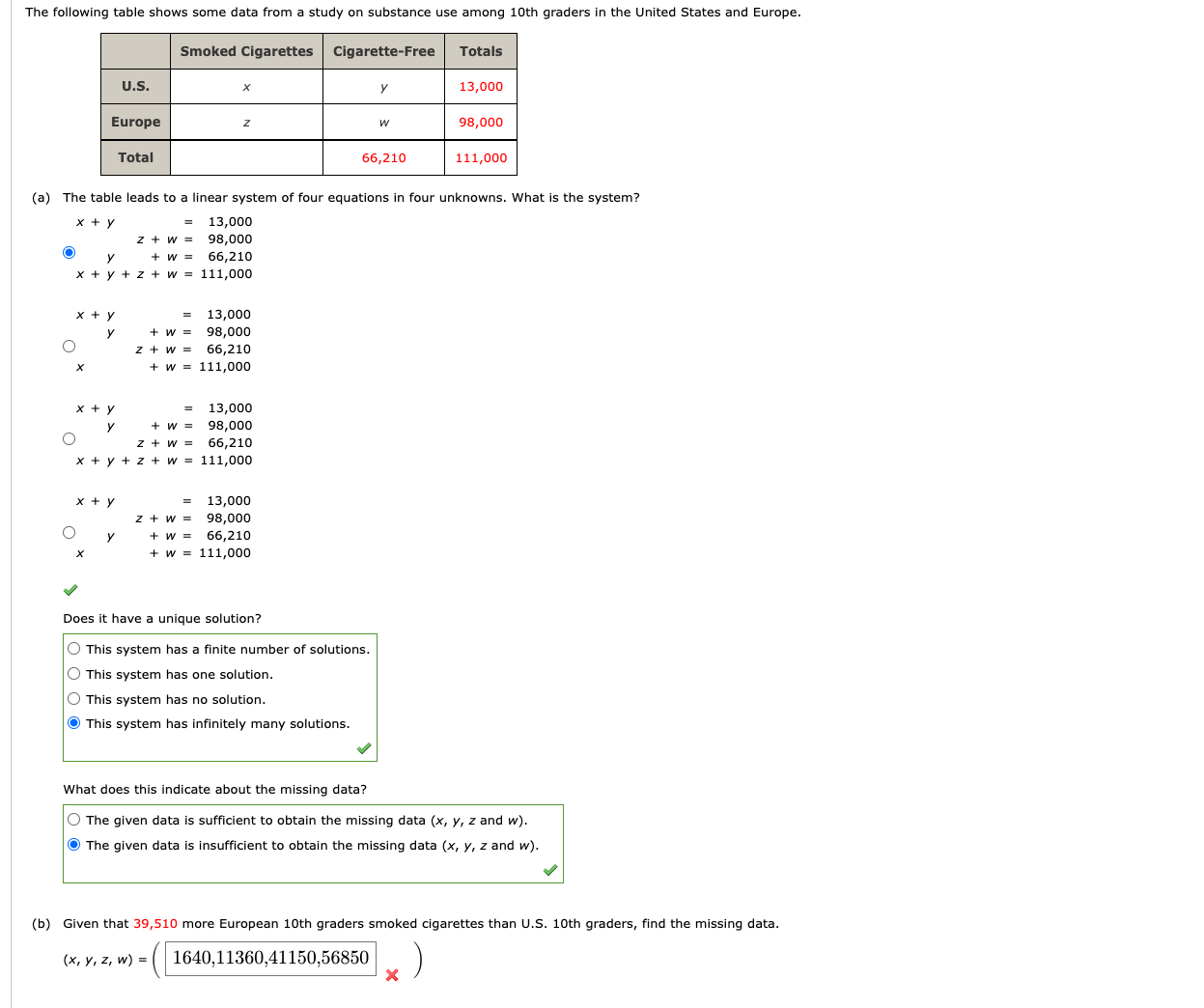 SOLVED: The following table shows some data from a study on substance ...