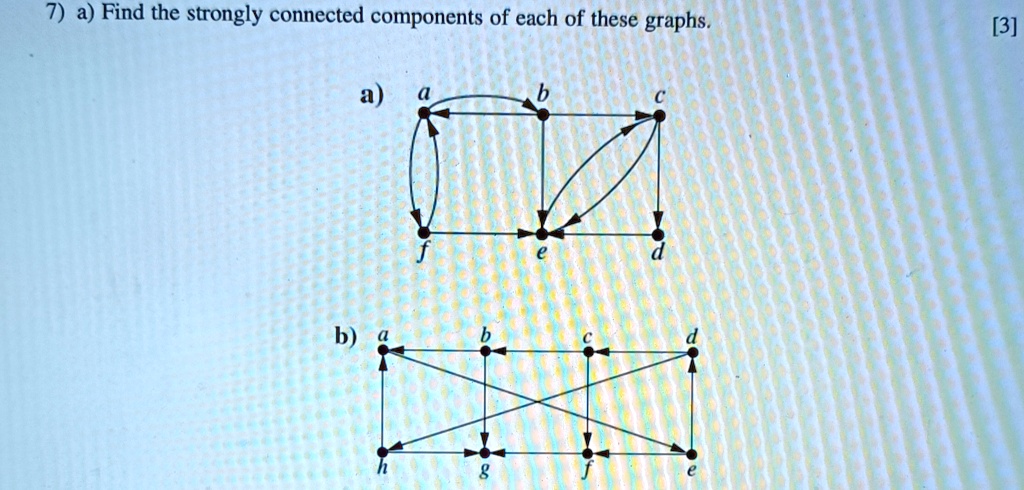 SOLVED: a) Find the strongly connected components of each of these ...