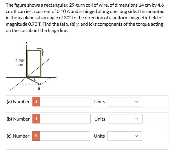 SOLVED: The figure shows rectangular; 29-turn coil of wire; of ...
