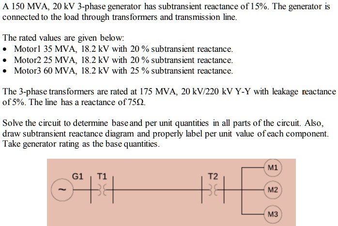 A 150 MVA, 20 kV 3-phase generator has subtransient reactance of 15%. The generator is connected ...