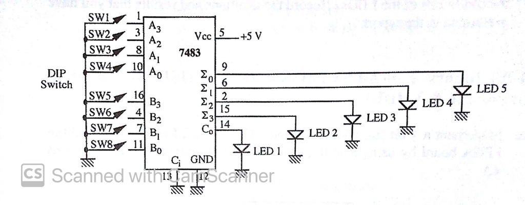 Solved Use The Following 4 Bit Binary Full Adder Chip And Any Logic Gates You Want To Implement 5127