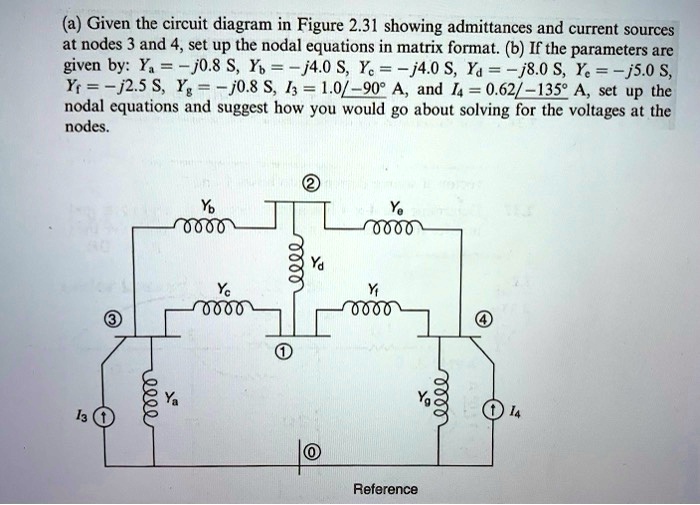 SOLVED: Given the circuit diagram in Figure 2.31, which shows admittances and current sources at ...