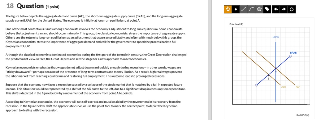 SOLVED: 18 Question (1point) The figure below depicts the aggregate ...