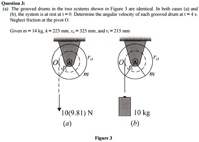 question 3 a the grooved drums in the two systems shown in figure 3 are ...
