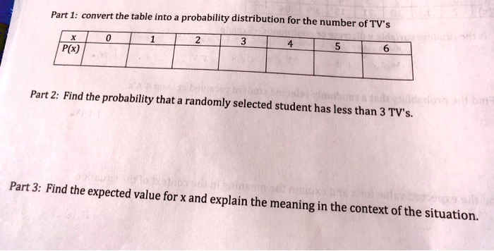 SOLVED: Part 1: convert the table into probability distribution for the ...