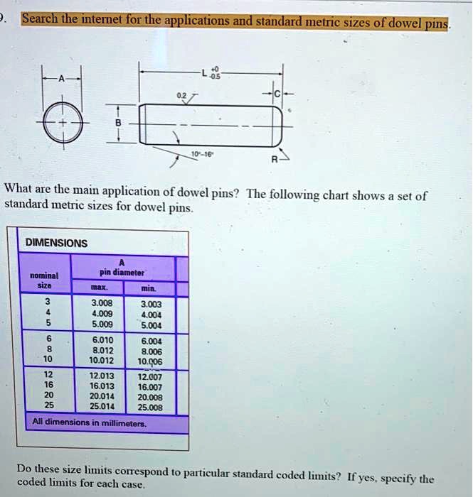 SOLVED: Search the internet for the applications and standard metric ...