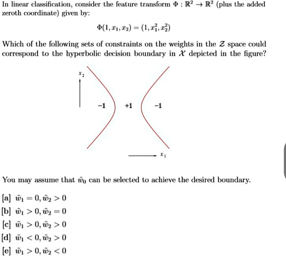 In linear classification, consider the feature transform Φ: ℝ^2 →ℝ^2 (plus the added zeroth ...