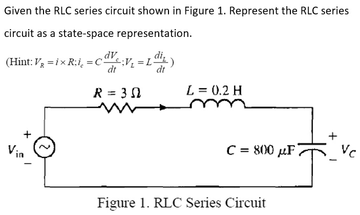 Given the RLC series circuit shown in Figure 1. Represent the RLC series circuit as a state ...