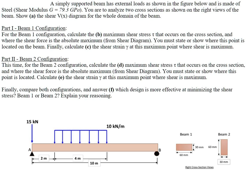 SOLVED: A simply supported beam has external loads as shown in the ...