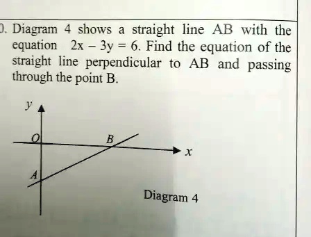 SOLVED: Diagram 4 shows straight line AB with the equation 2x - Jy = 6. Find the equation of the ...