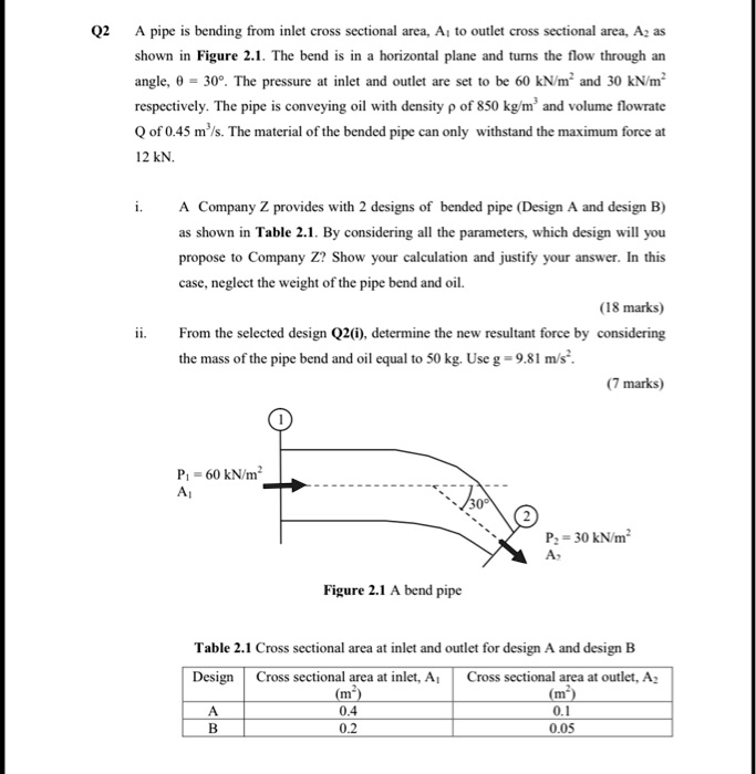 SOLVED: A pipe is bending from inlet cross-sectional area, A, to outlet ...