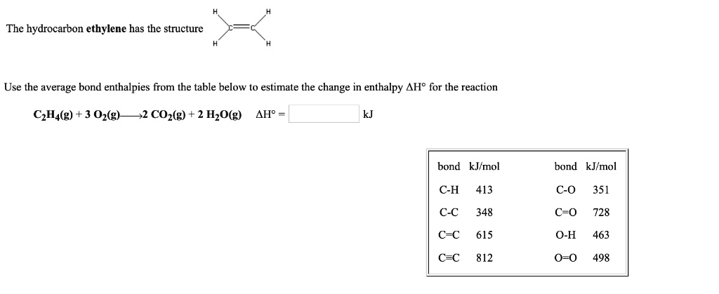 The hydrocarbon ethylene has the structure C2H4. Use the average bond ...
