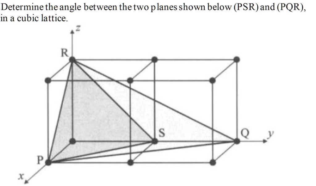 SOLVED: Determine theangle between the two planes shown below (PSR) and (PQR), in a cubic ...