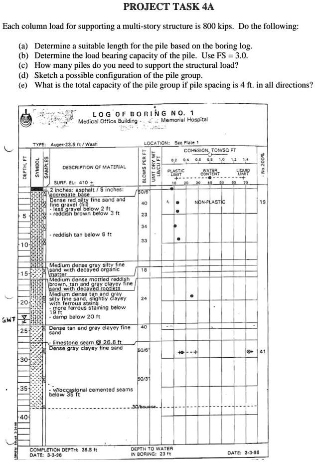 project task 4a each column load for supporting a multi story structure is 800 kips do the ...