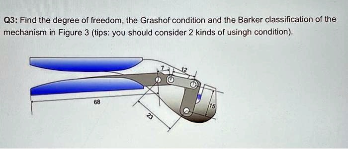 SOLVED: Q3: Find the degree of freedom, the Grashof condition, and the ...
