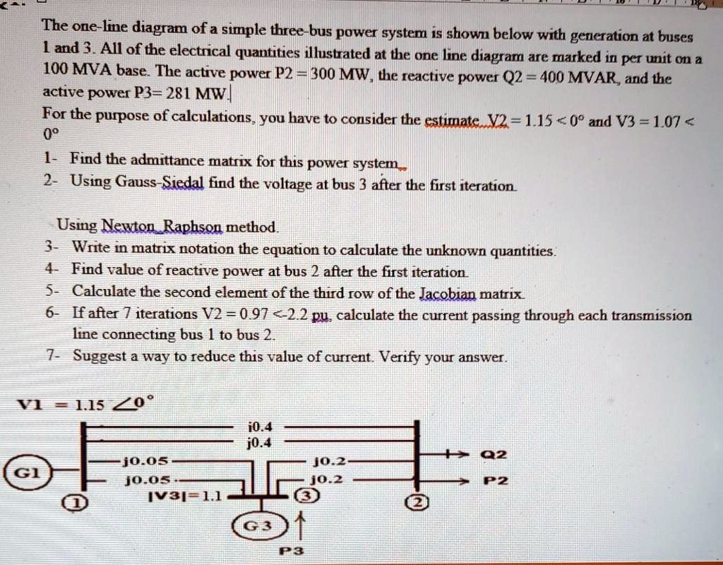 SOLVED: The one-line diagram of a simple three-bus power system is shown below with generation ...