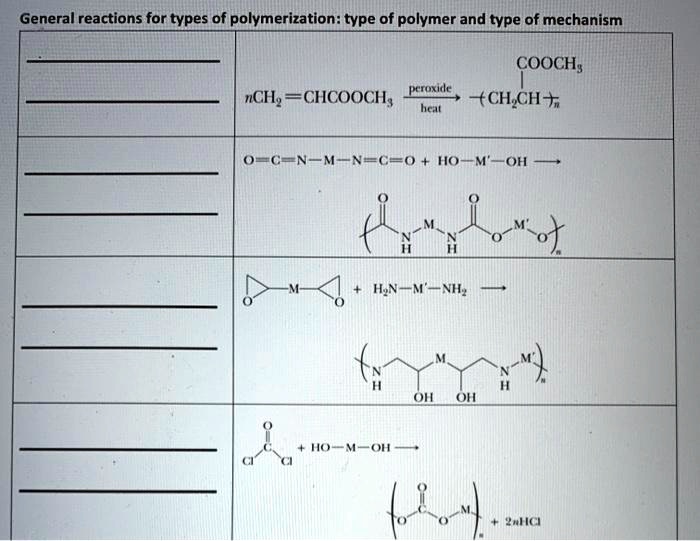 SOLVED: General reactions for types of polymerization, type of polymer ...