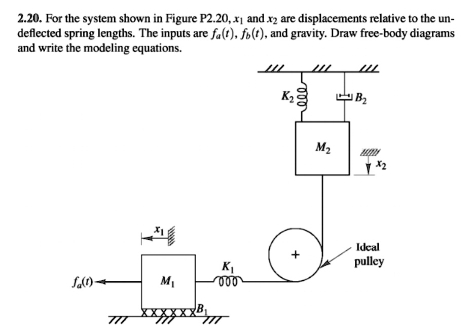 2.20. For the system shown in Figure P2.20, x1 and x2 are displacements relative to the un ...