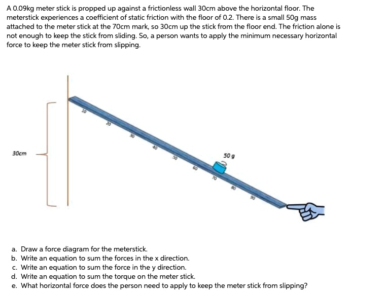 SOLVED: 0.09kg meter stick is propped up against frictionless wall 3Ocm ...