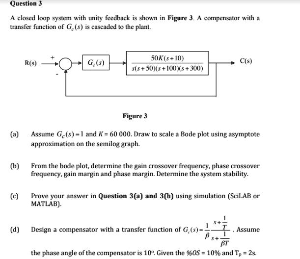 Question 3 A closed loop system with unity feedback is shown in Figure 3. A compensator with a ...