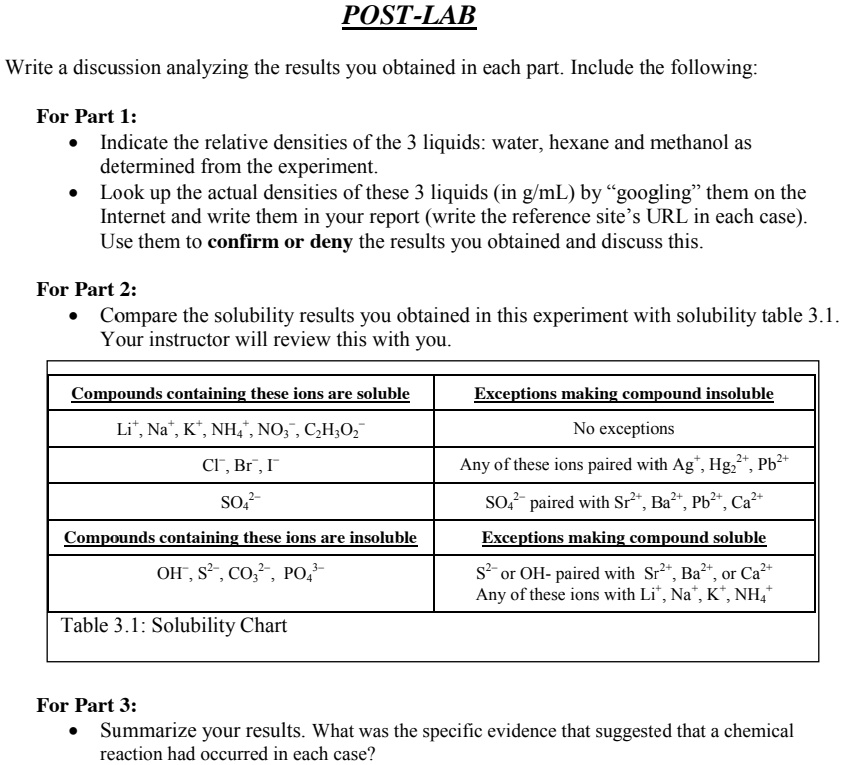 POST-LAB Write a discussion analyzing the results you obtained in each part. Include the ...