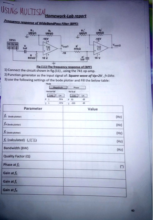 USING MULTISIM Homework-Lab report Frequency response of WideBandPass ...