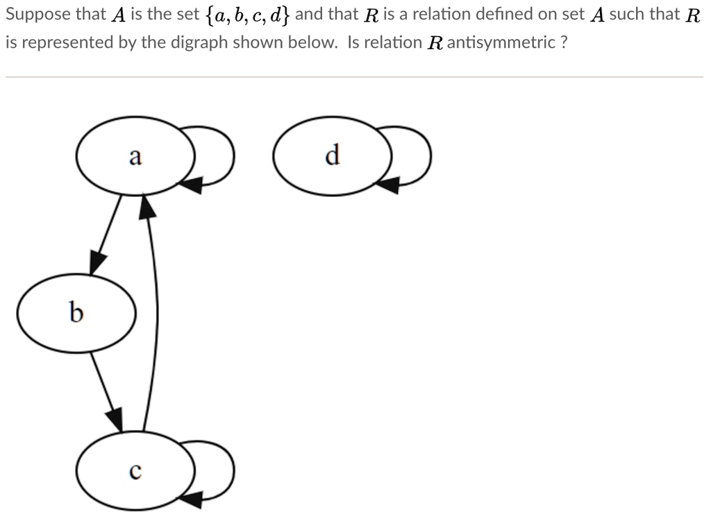 suppose that a is the set a bcd and that ris a relation defined on set a such that r is ...
