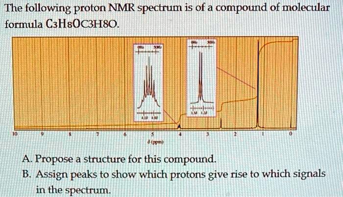Solved The Following Proton Nmr Spectrum Is Of A Compound Of Molecular