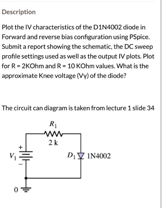 Description Plot the IV characteristics of the D1N4002 diode in Forward ...