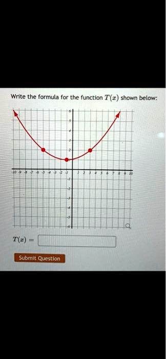 SOLVED: Write the formula for the function T(z) shown below: T(z ... SOLVED: Write the formula for the function T(z) shown below: T(z ...