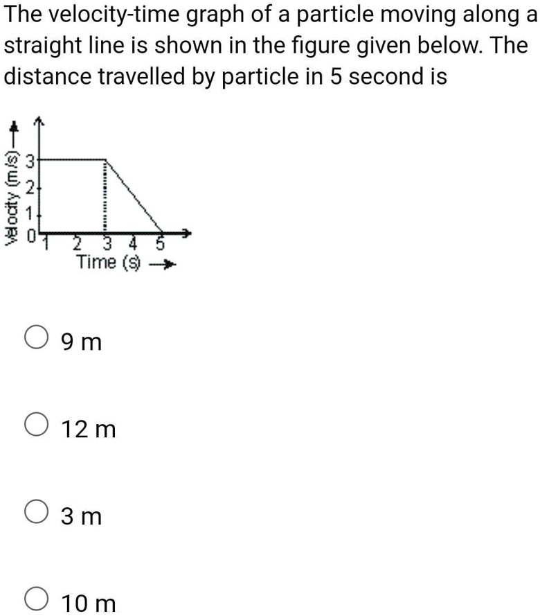 Solved Please Help Me With This Question The Velocity Time Graph Of A