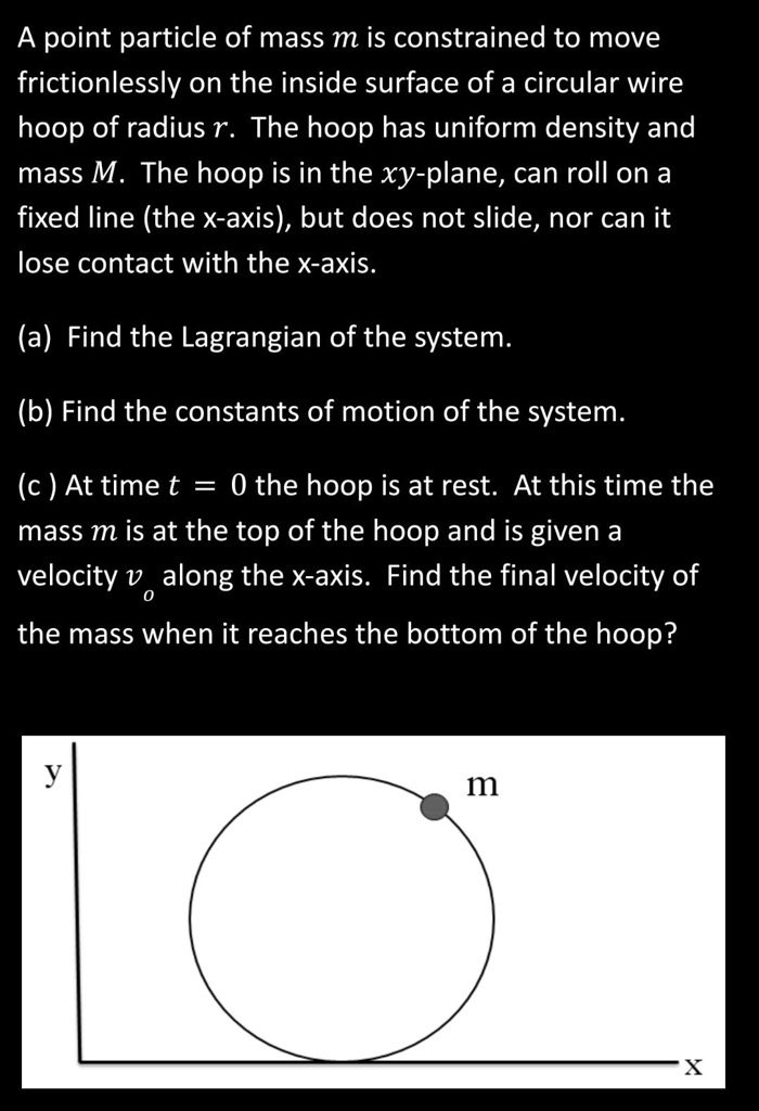 A point particle of mass m is constrained to move frictionlessly on the inside surface of a ...