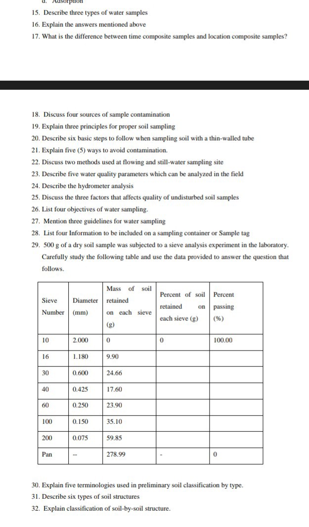 SOLVED: 15. Describe three types of water samples 16. Explain the ...