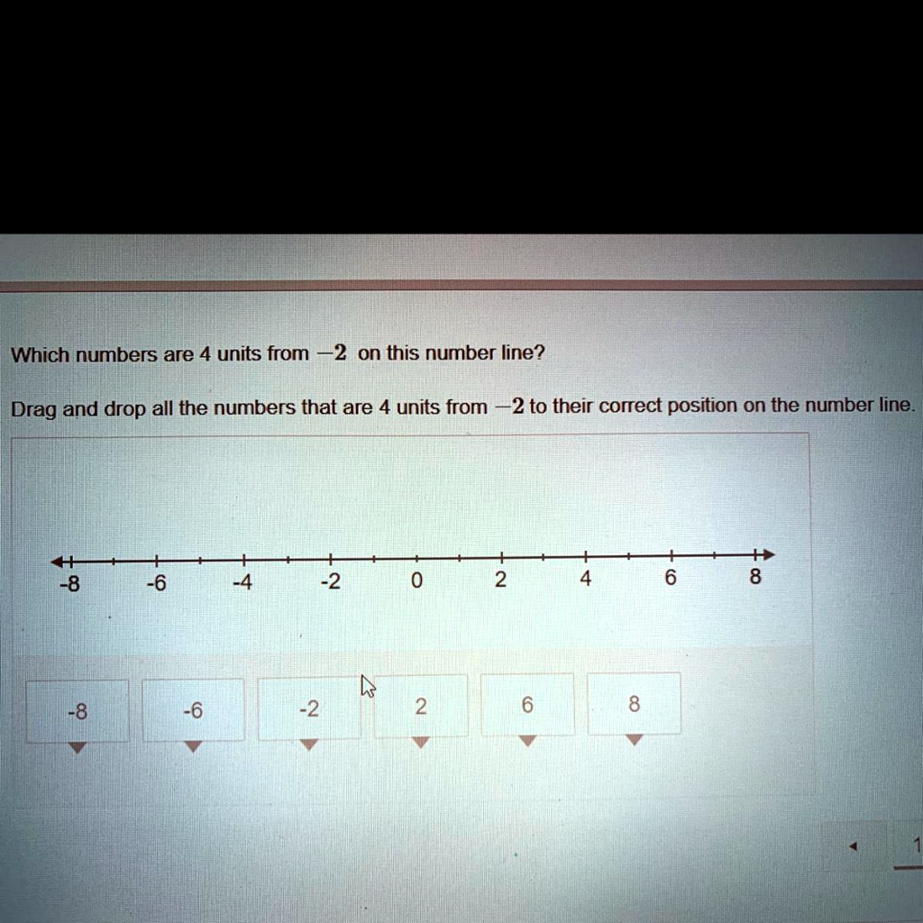 Which numbers are 4 units from -2 on this number line? Drag and drop ...