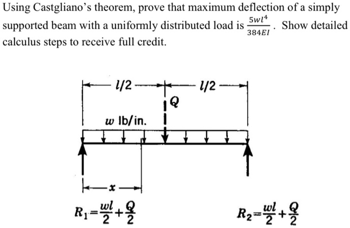 SOLVED: Using Castgliano's theorem, prove that maximum deflection of a simply 5w14 supported ...