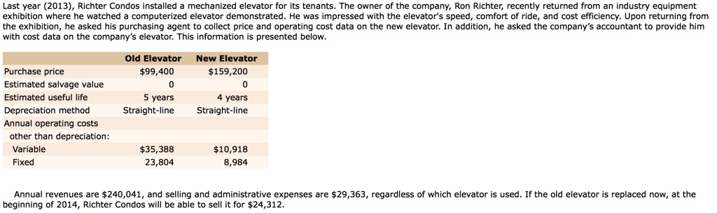 SOLVED: A) Determine any gain or loss if the old elevator is replaced. B) Prepare a 4-year ...