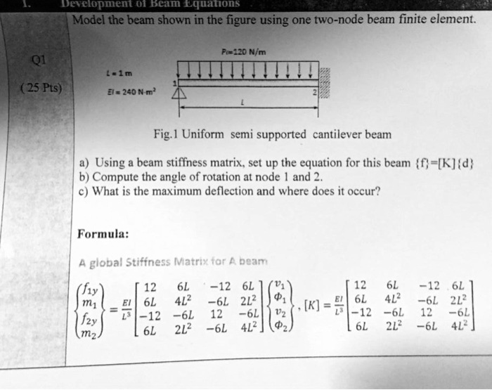 1. Development of Beam Equations Model the beam shown in the figure using one two-node beam ...